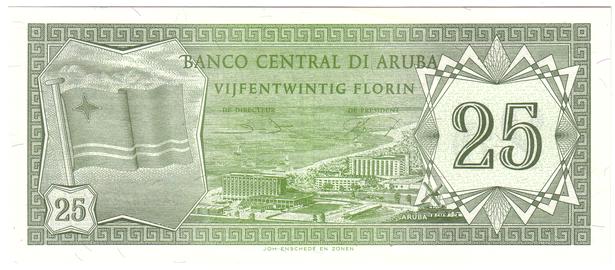 World Paper Money Price List - Aruba