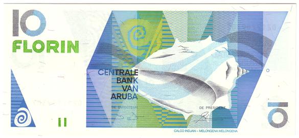 World Paper Money Price List - Aruba