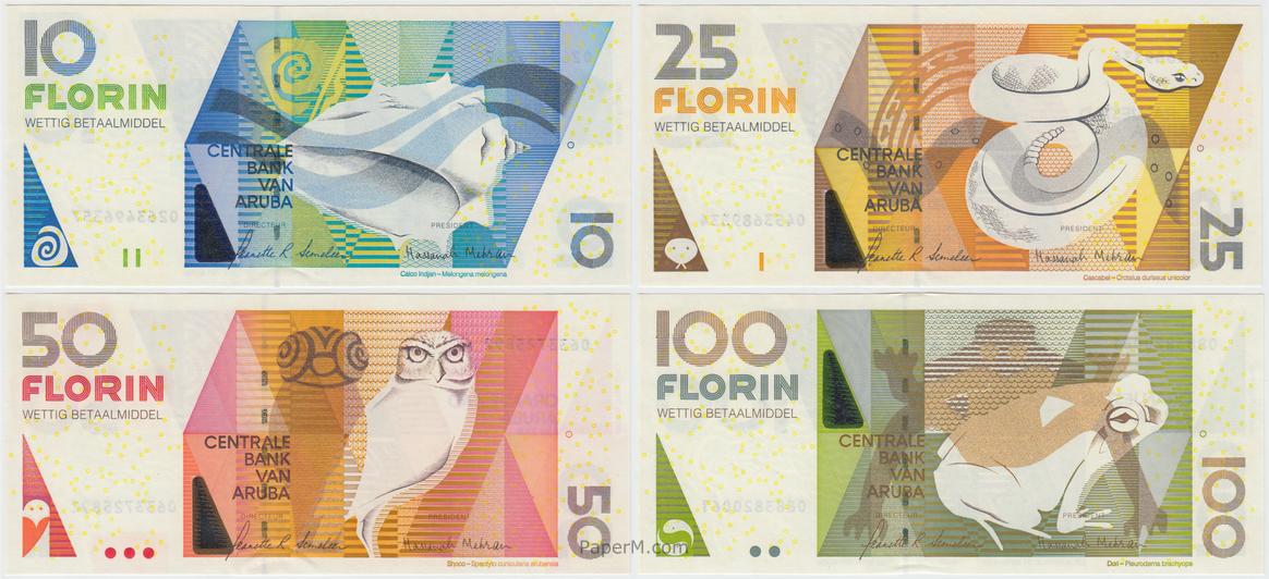 World Paper Money Price List - Aruba
