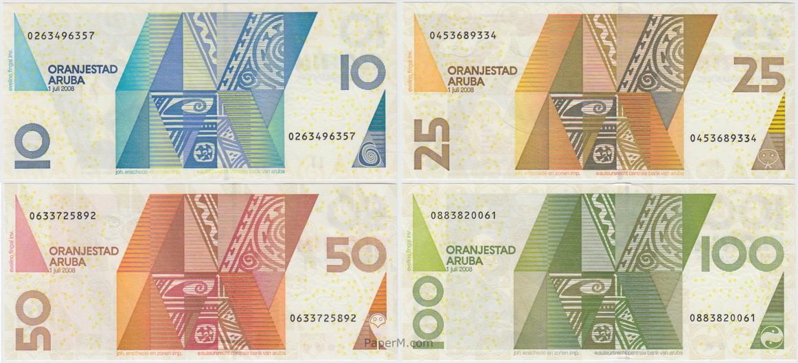 World Paper Money Price List - Aruba
