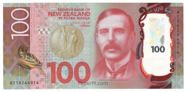 World Paper Money Price List - New Zealand
